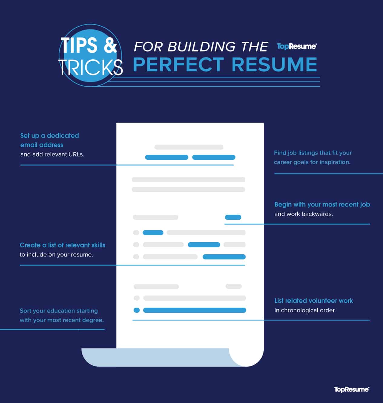 5 Effective Resume Building Tips for Malaysian Fresh Graduates